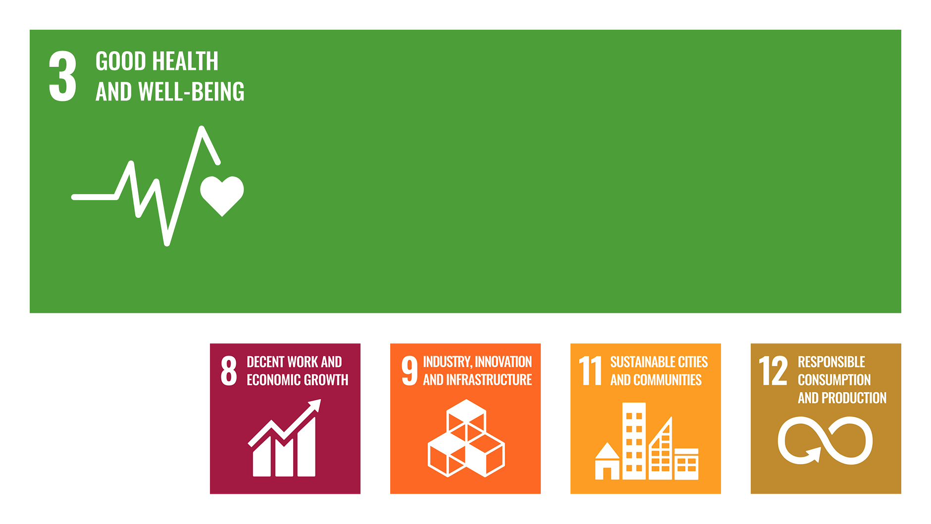 Sustainable Development Goals | ICT Group